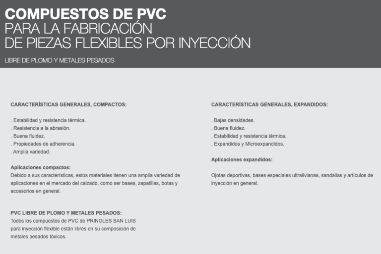 Compuestos de PVC para inyección y extrusión – Sanitarios Plásticos Blog